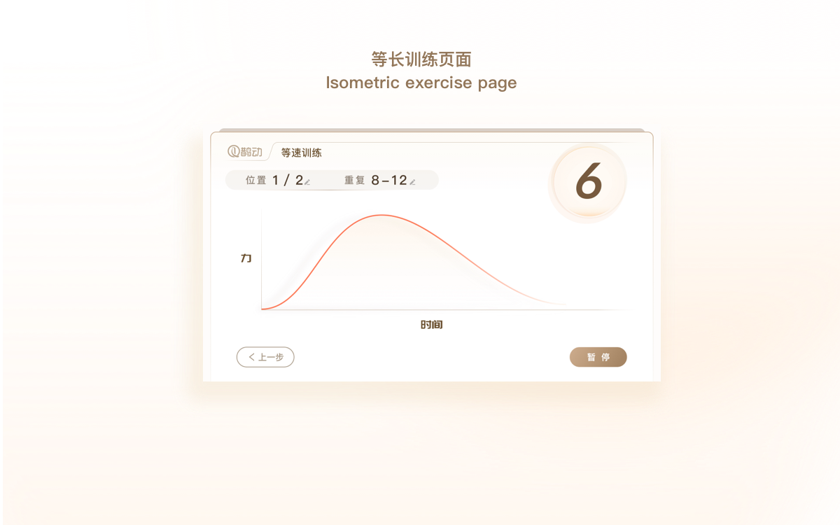 本土化设计：智能医疗器械新体验 - UIMAX体验设计案例 | 产品设计 | 交互设计 | 界面设计 | UI设计
